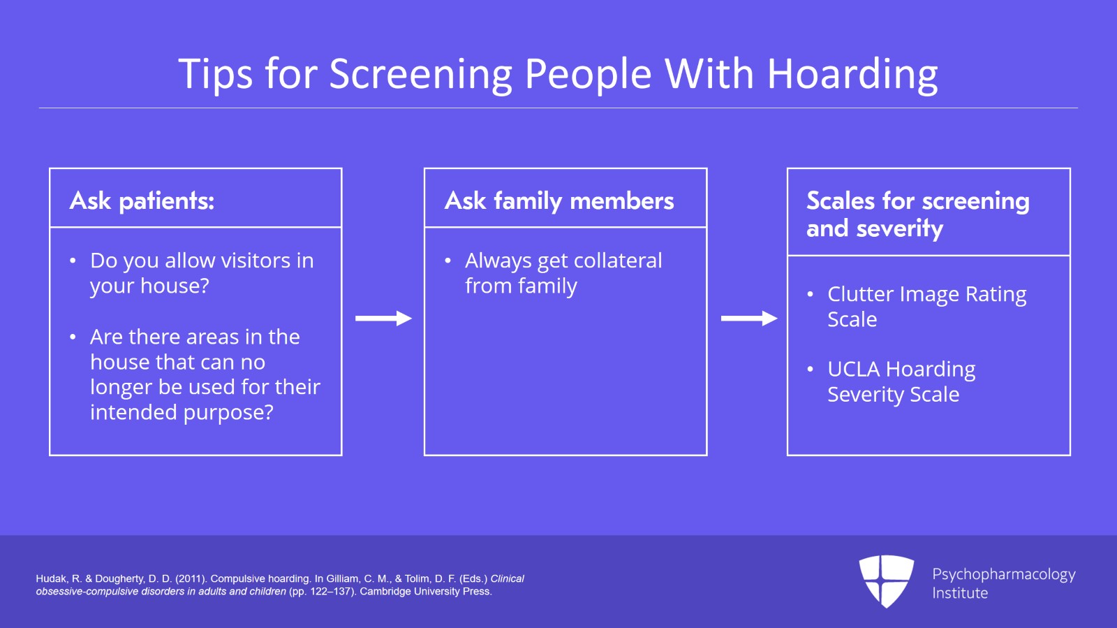 Psychopharmacology Institute
